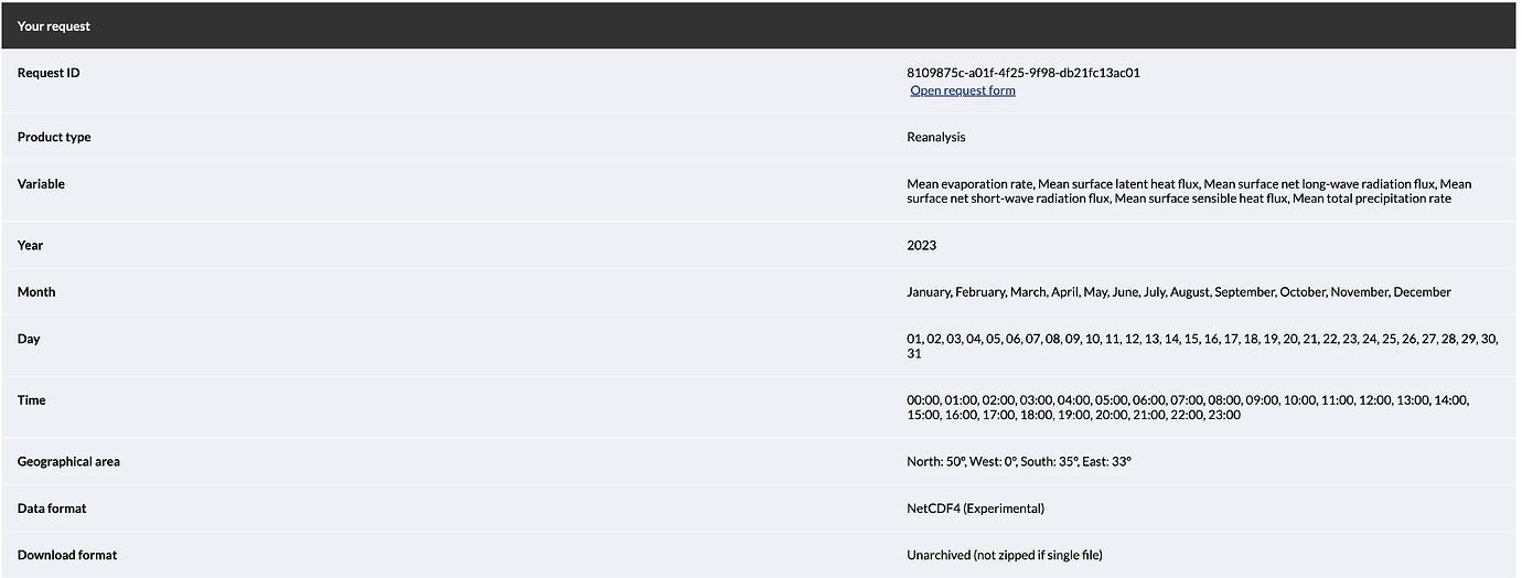 Clarification on ERA5 Hourly Data Variable Names - C3S - Datasets and Usage - Forum